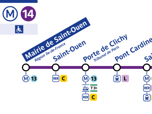 Prolungamento linea 14 metro di Parigi: aperte 4 nuove stazioni